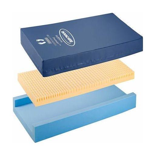 Invacare Softform Premier Mattress, 80" L – Aspen Healthcare