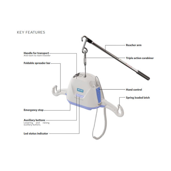 Arjo Maxi Sky 440 Portable Ceiling Lift – Aspen Healthcare